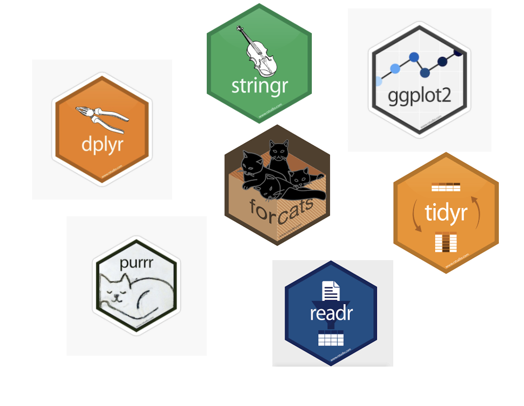 Workshops - 1 - Introducción a Machine Learning in tidymodels